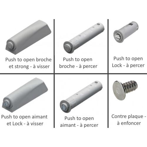 Systèmes d'Ouverture de Portes - Push to Open