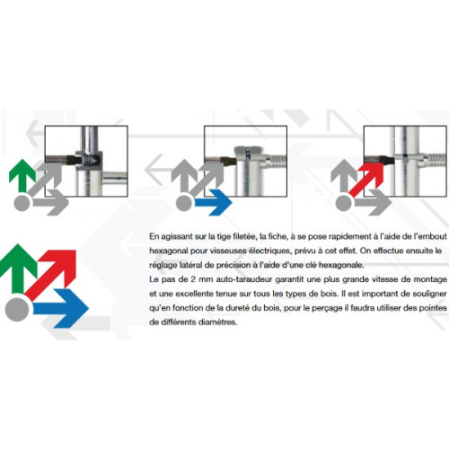 Fiches Réglables sur 3 Dimensions 495 EXACTA - Paumelles et Fiches ...