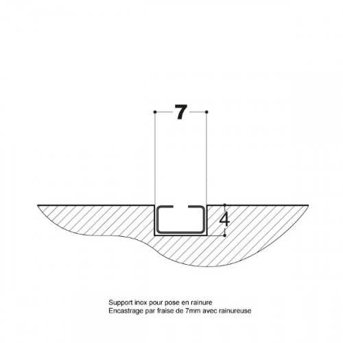 Joint d'Isolation et Support Inox - LNS - Joints de Menuiserie ...